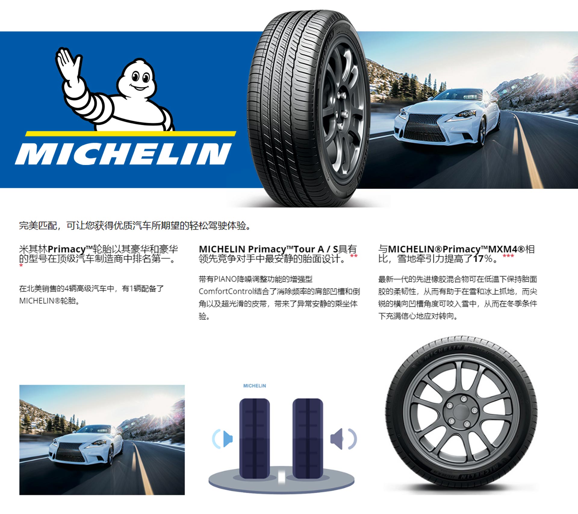 Primacy Tour As米其林乘用车michelin(米其林)高端轮胎品牌品牌花纹炫业轮胎网